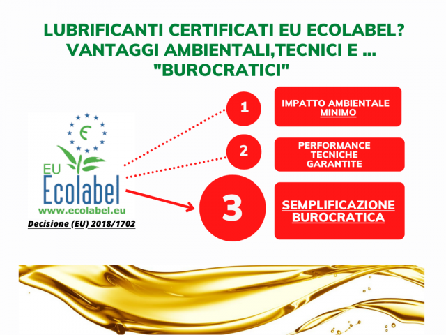 lubrificanti grassi biodegradabili PANOLIN